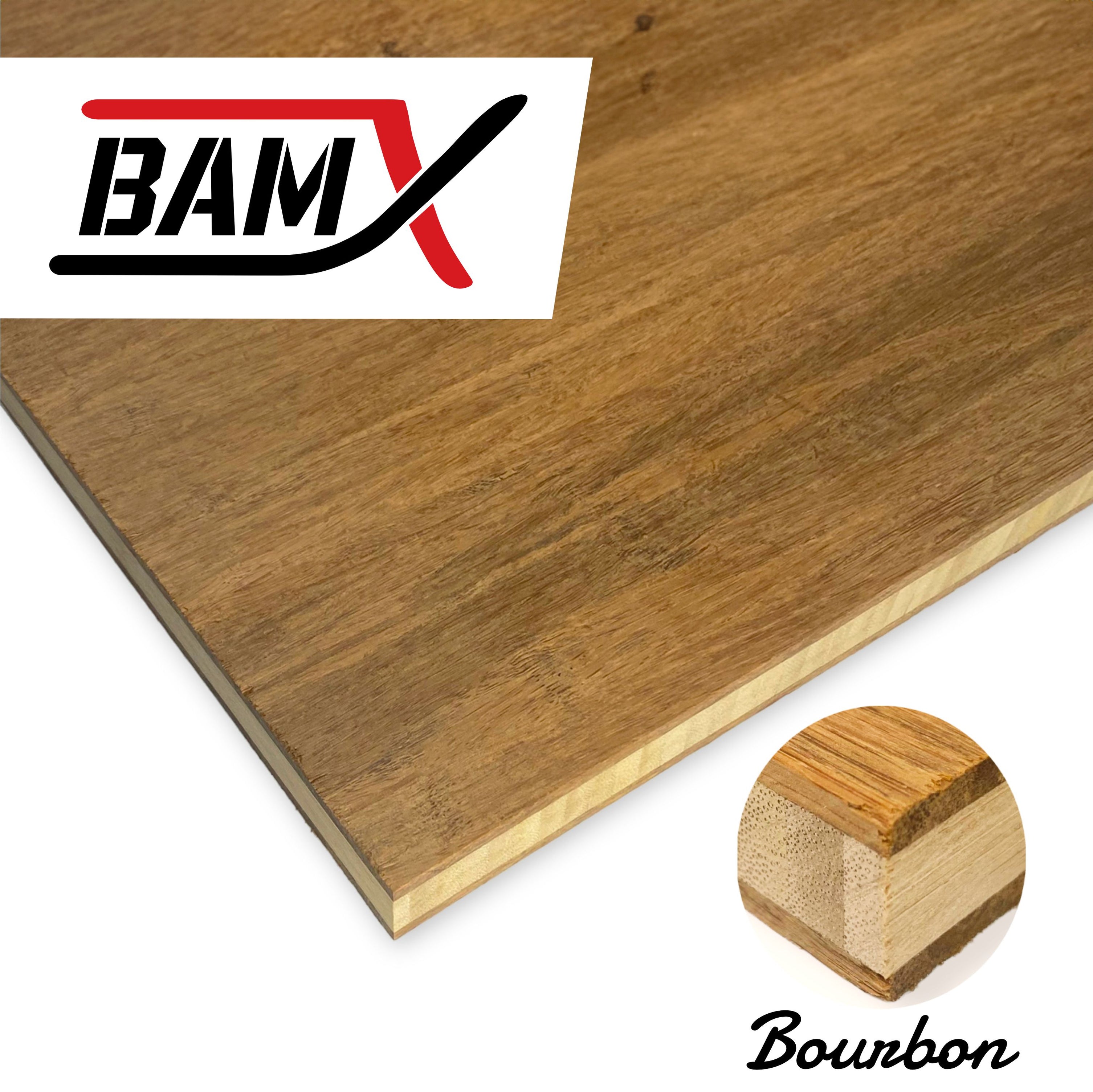 CIC Workshop - Cutting It Close