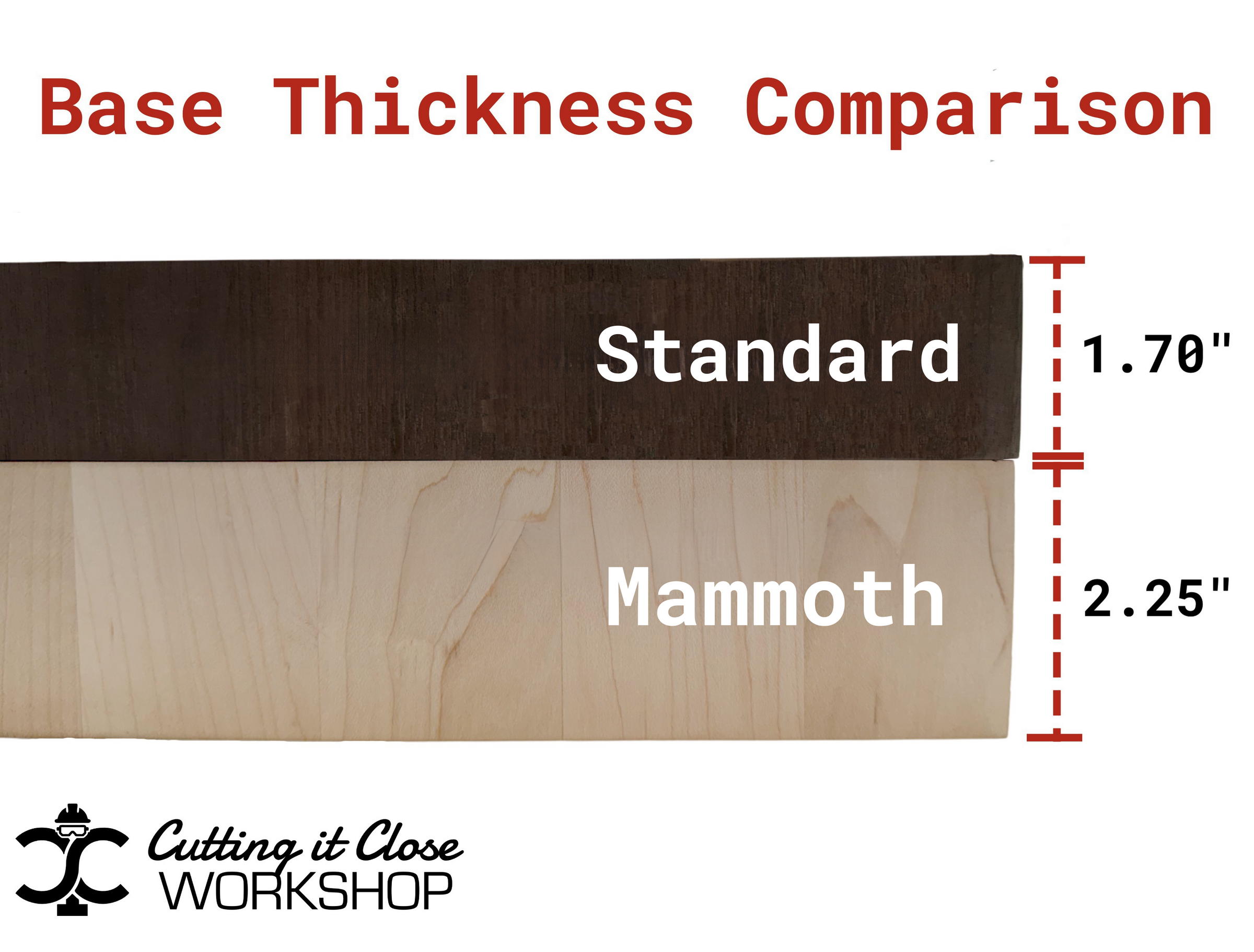 MAMMOTH Endgrain Base (24"x18"x2.25in) — CIC Workshop