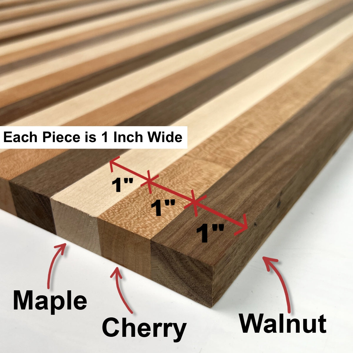 Heritage Panel — CIC Workshop