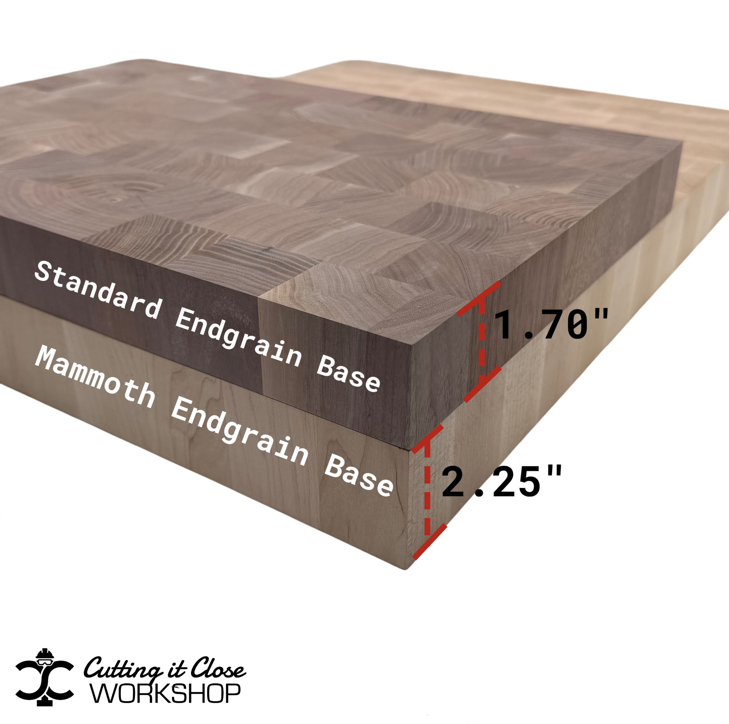 MAMMOTH Endgrain Base (24"x18"x2.25in) — CIC Workshop